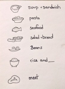 Pascha preparations – Sparks 4 Orthodox Kids